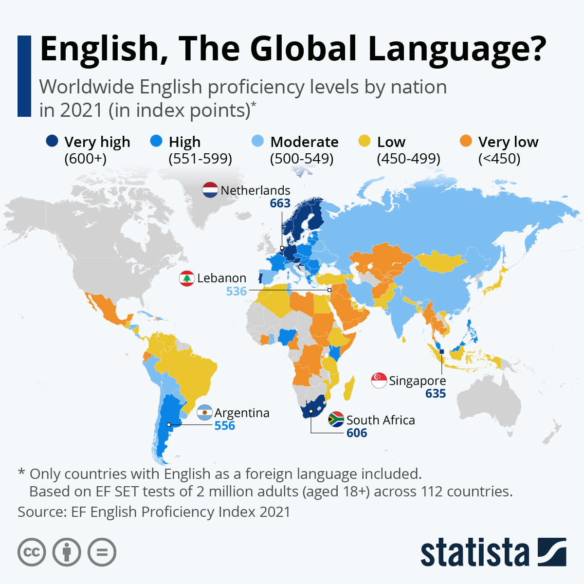 【これが最速】英語の語順ルールは「動詞の構文」を覚えるのが合理的｜Y-place English
